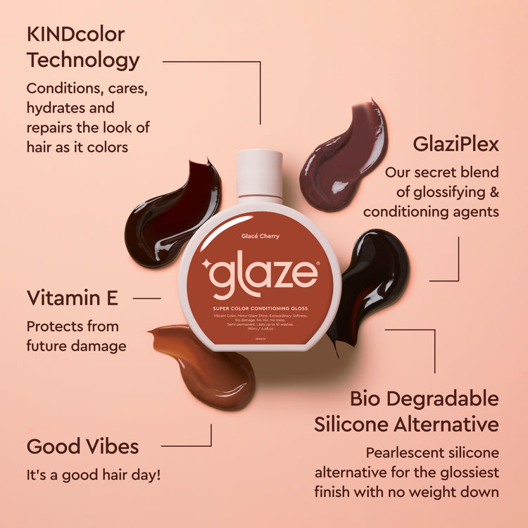Super Gloss 101 - What is Glaze Conditioning Gloss - Glaze