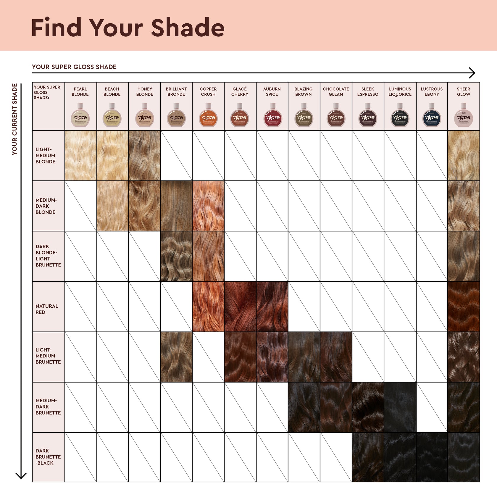 Glacé Cherry Red Super Color Conditioning Hair Gloss - Glaze