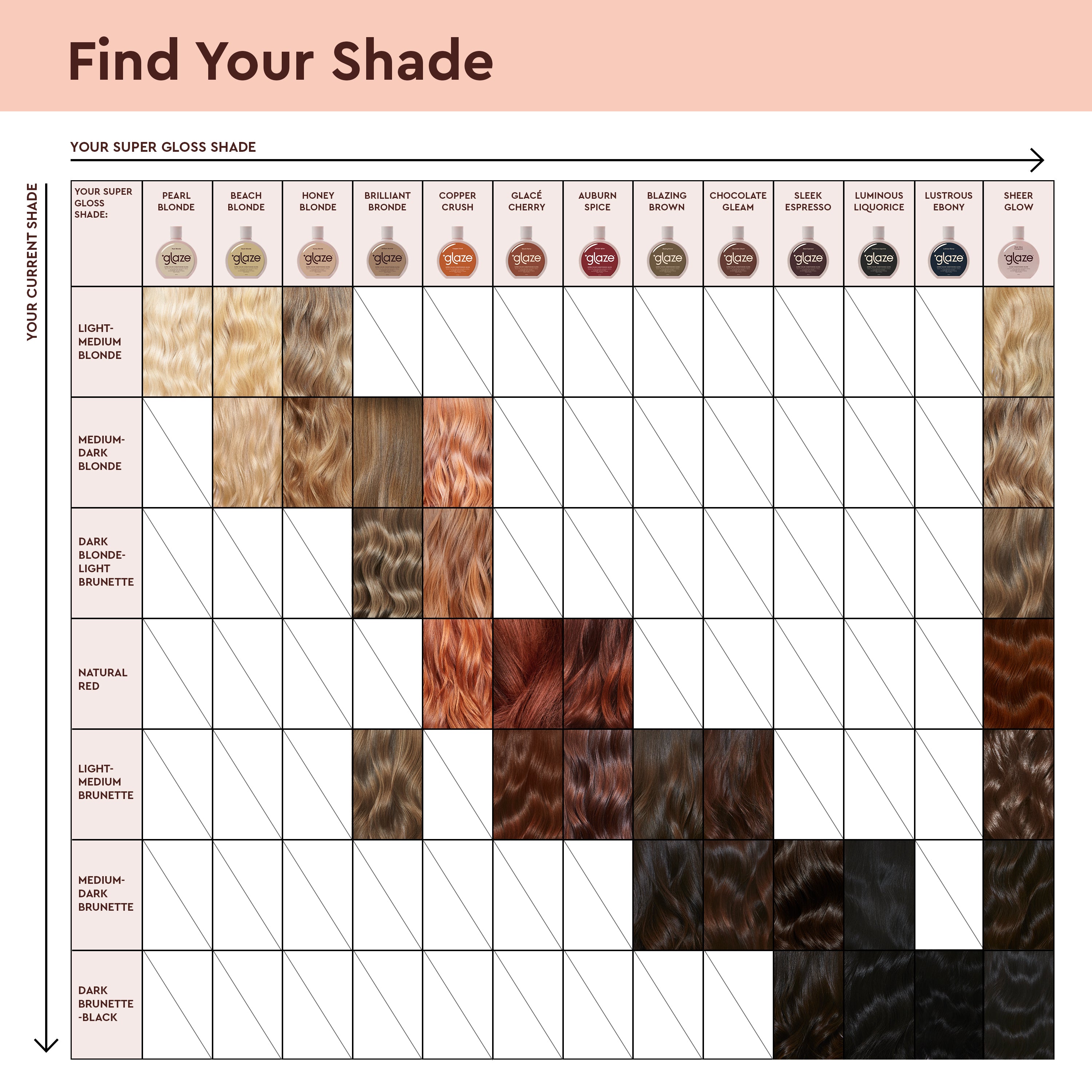 Auburn Spice Red Super Color Conditioning Hair Gloss - Glaze