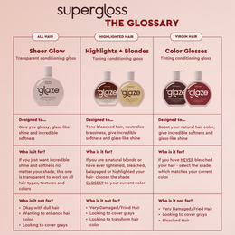 Supergloss--Cocoa Lights – Glaze